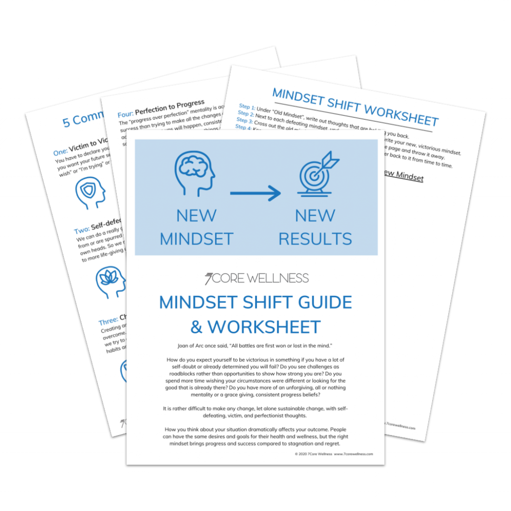 Mindset - 7Core Wellness
