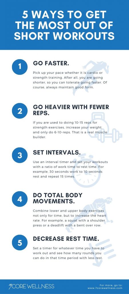 5 Ways To Get The Most Out Of Short Workouts Infographic - 7Core Wellness