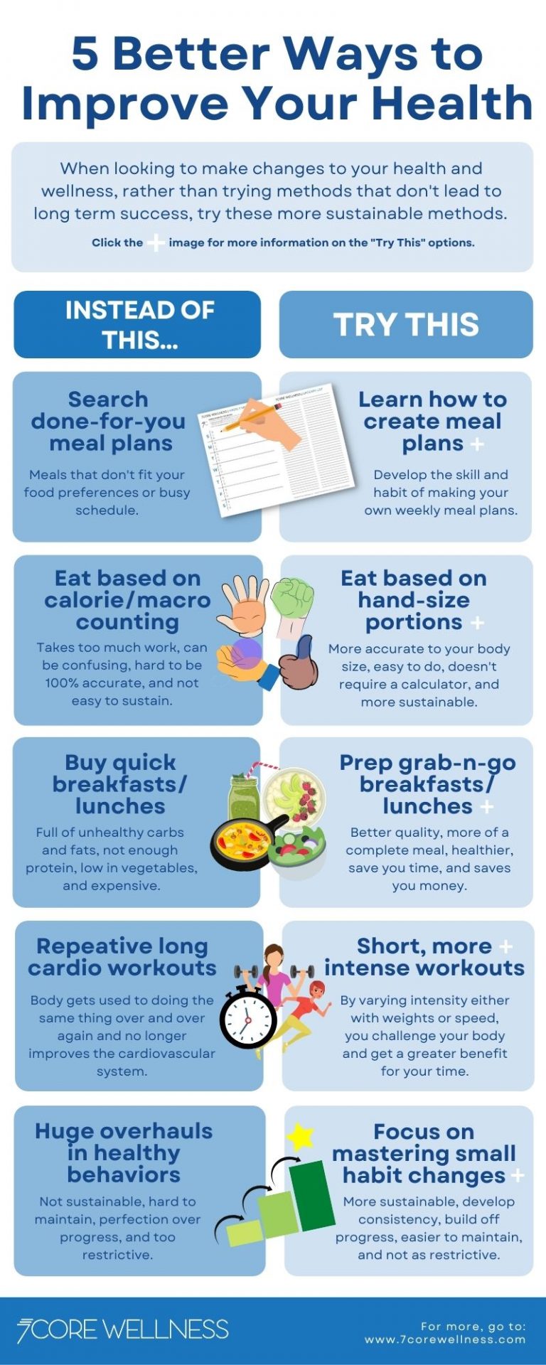 5 Better Ways to Improve Your Health Infographic - 7Core Wellness